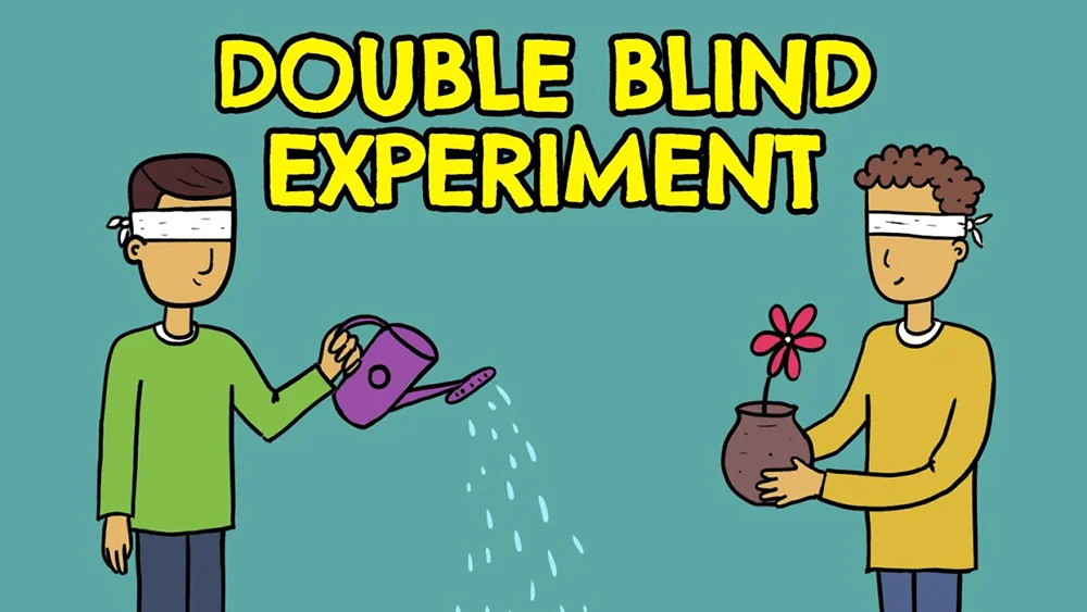 Double blind Study International Research Associates LLC
